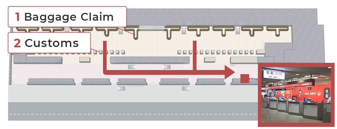Same-day Delivery Service - JAPAN AIRLINES (JAL)