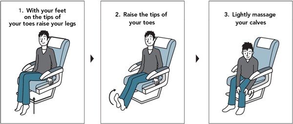 Jet Lag: A dozen ways to beat it | The Way Of Words