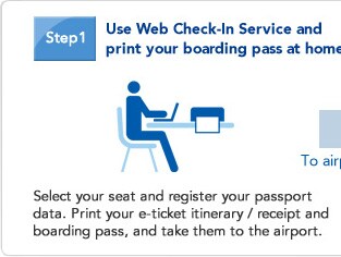 JAL International Flights - A new style of boarding for JAL ...