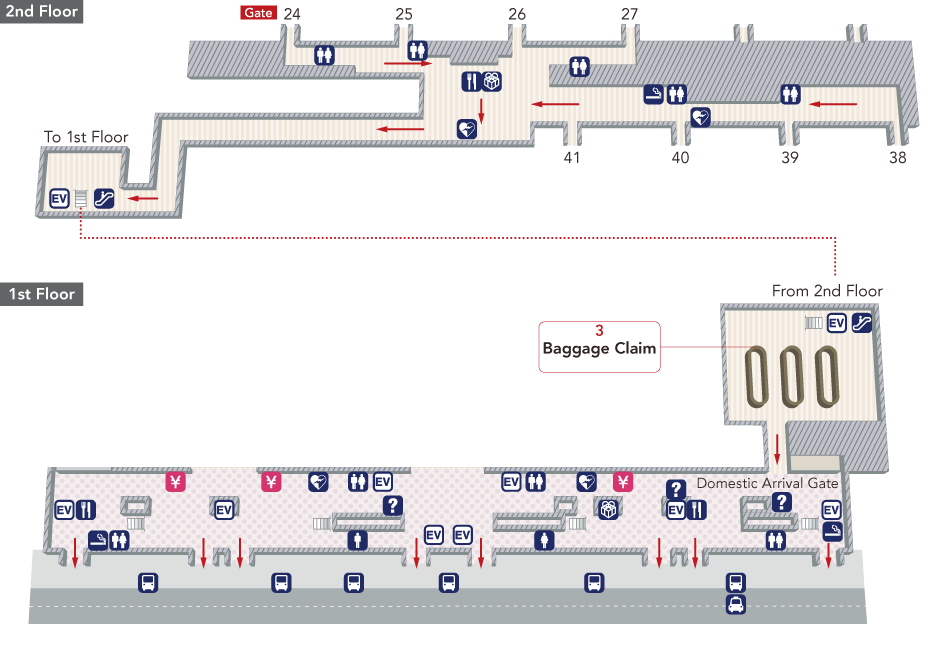 Kansai International Airport (Airports in Japan) - JAL Domestic Flights