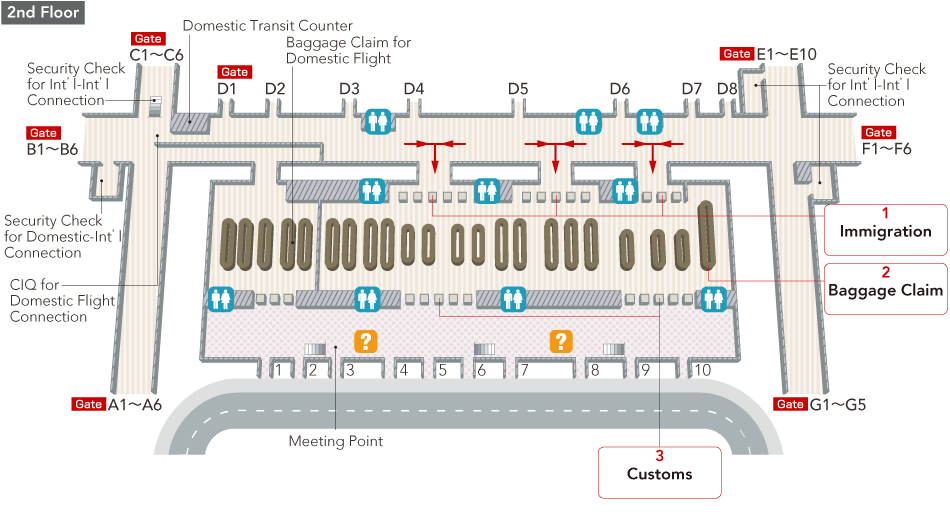 [BANGKOK] SUVARNABHUMI INTERNATIONAL AIRPORT / Arrivals and departures (Airport Guide ...