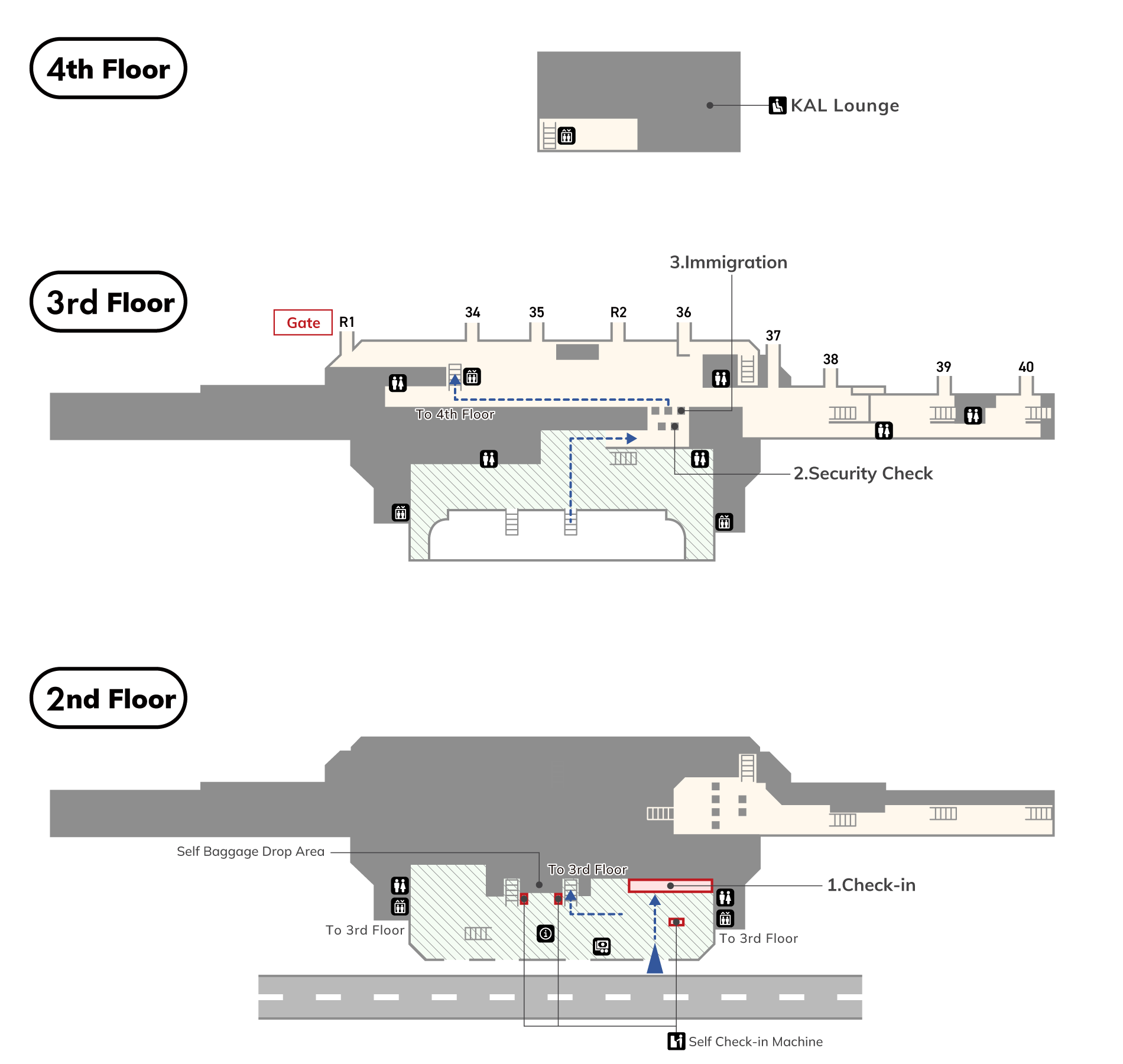 [SEOUL (GIMPO)] GIMPO INTERNATIONAL AIRPORT / Arrivals and departures ...
