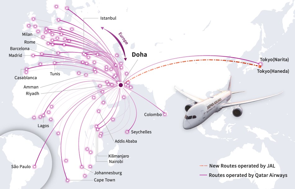 JAL | Tokyo (Haneda) - Doha direct flight now available!