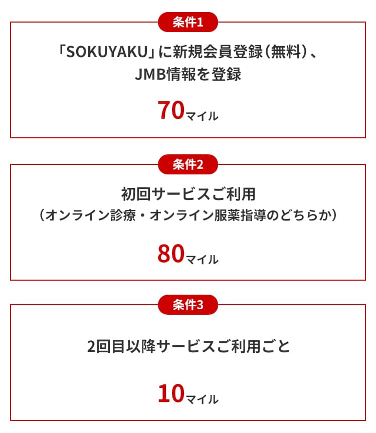 JAL | オンライン診療アプリ「SOKUYAKU」でマイルがたまる！
