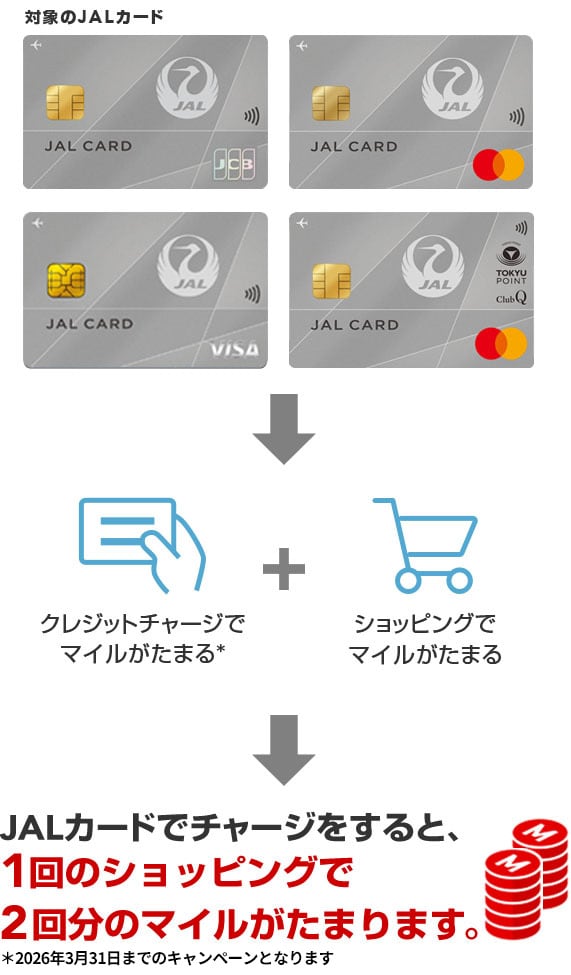 JAL | マイルをためる（JMB WAONカード）