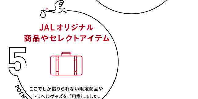 JALでkariteco マイルがたまるレンタルサービス