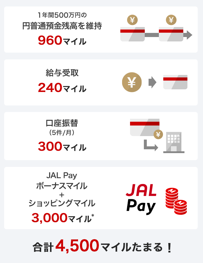 JALNEOBANK｜円普通預金 - 常設プログラム