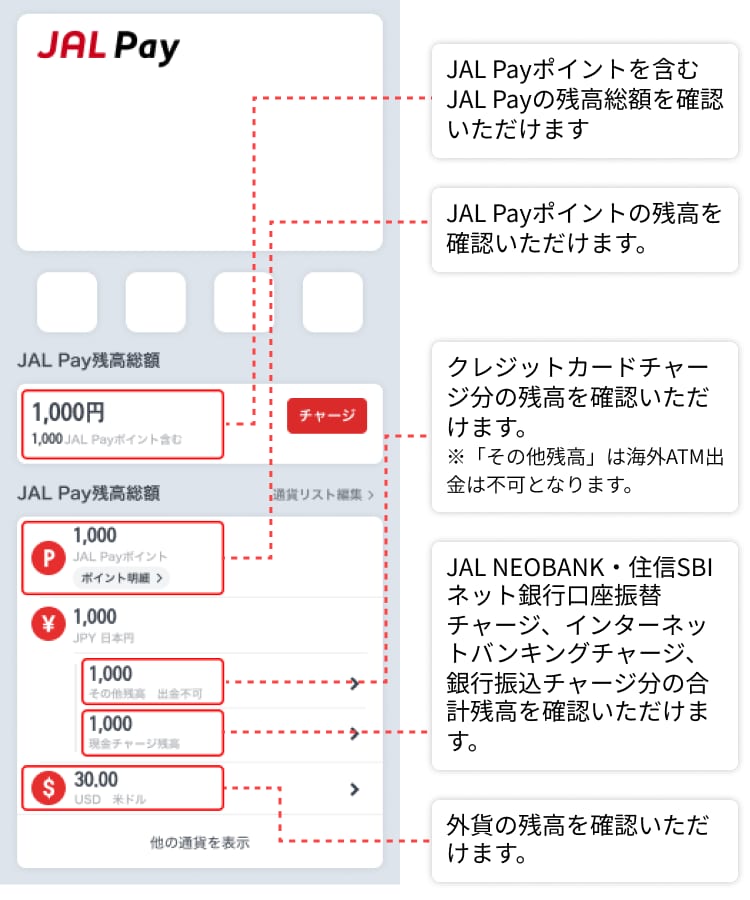 JAL Pay｜基本の使い方 - 残高確認