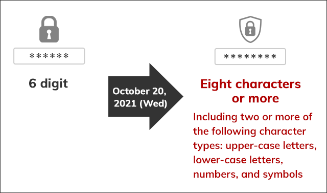 JAL | Changes to the JAL Mileage Bank log-in process