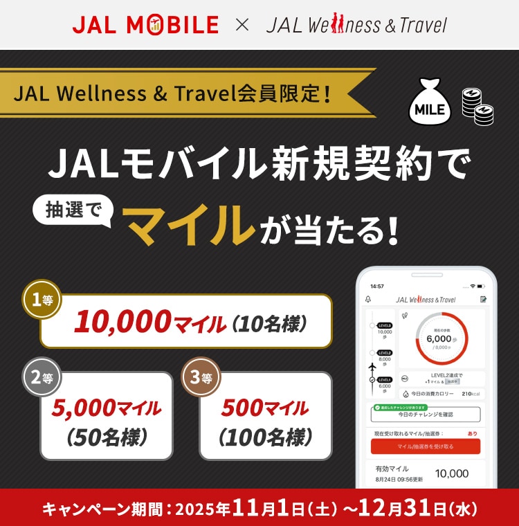 JAL Wellness & Travel会員限定！JALモバイル新規契約で抽選でマイルが当たる！